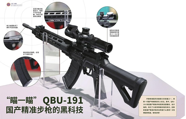 “瞄一瞄”QBU-191国产精准步枪的黑科技
